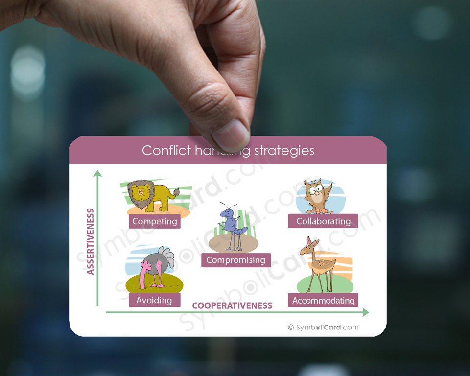 Conflict handling strategy model coach card (8 pieces)