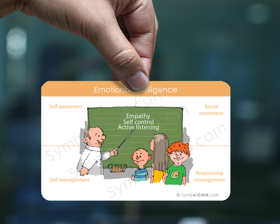 Emotional intelligence coach card (8 pieces)