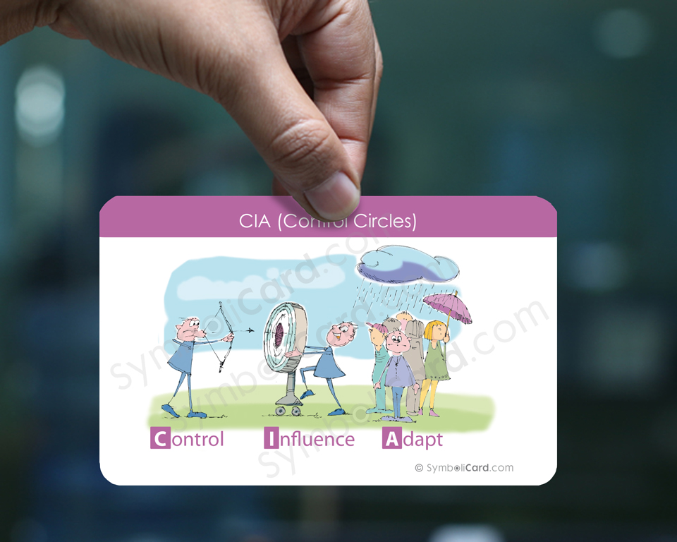 CIA (control circles) model coach card (8 pieces)