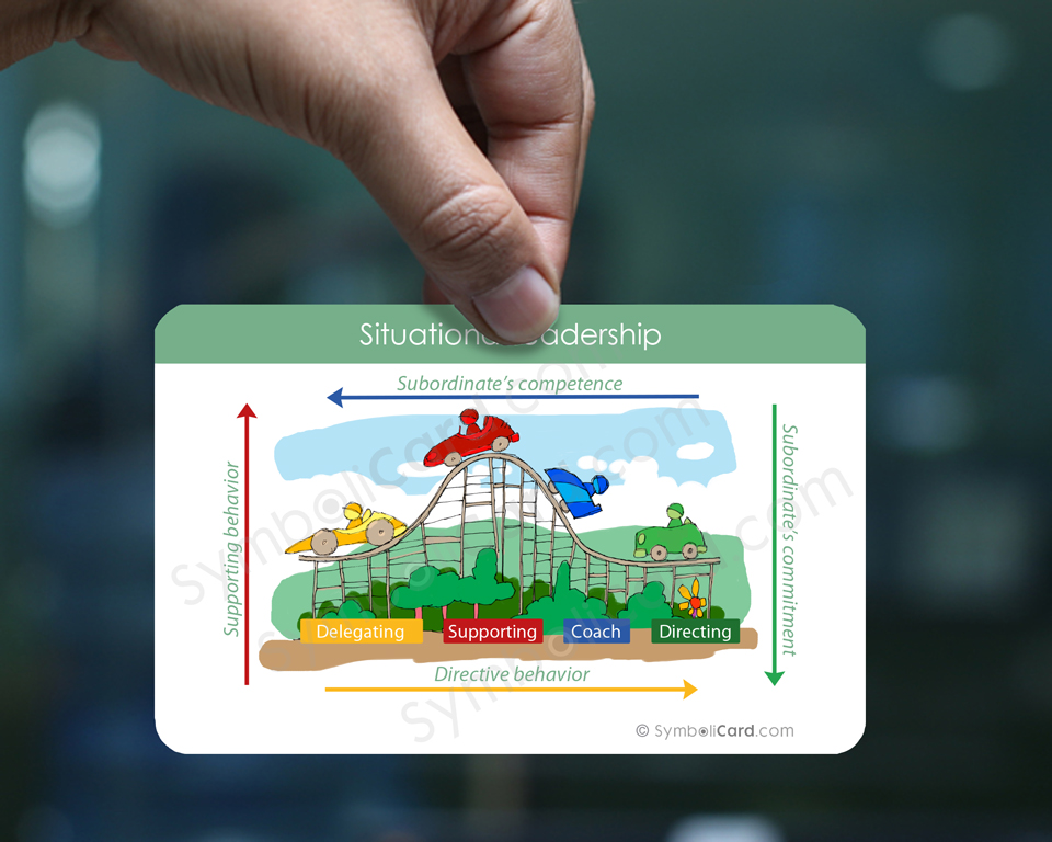 Situational leadership coach card (8 pieces)